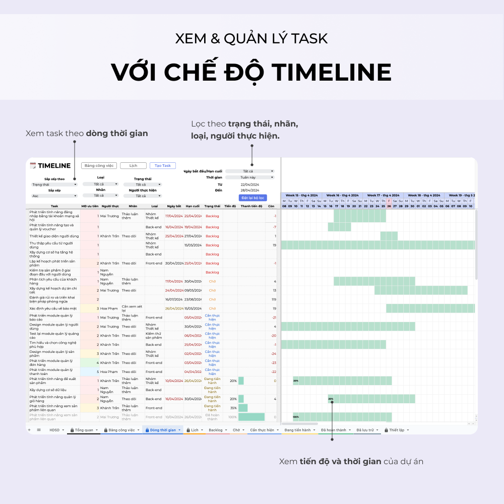 Quản lý dự án/công việc cho team : Optimate